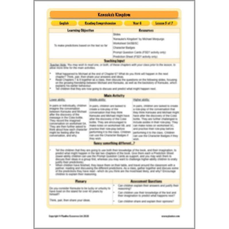 Michael Morpurgo Kensuke's Kingdom Planning by PlanBee