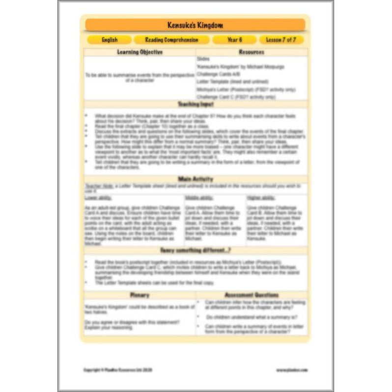 Michael Morpurgo Kensuke's Kingdom Planning by PlanBee