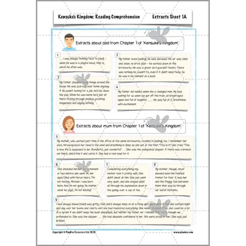 Michael Morpurgo Kensuke's Kingdom Planning by PlanBee