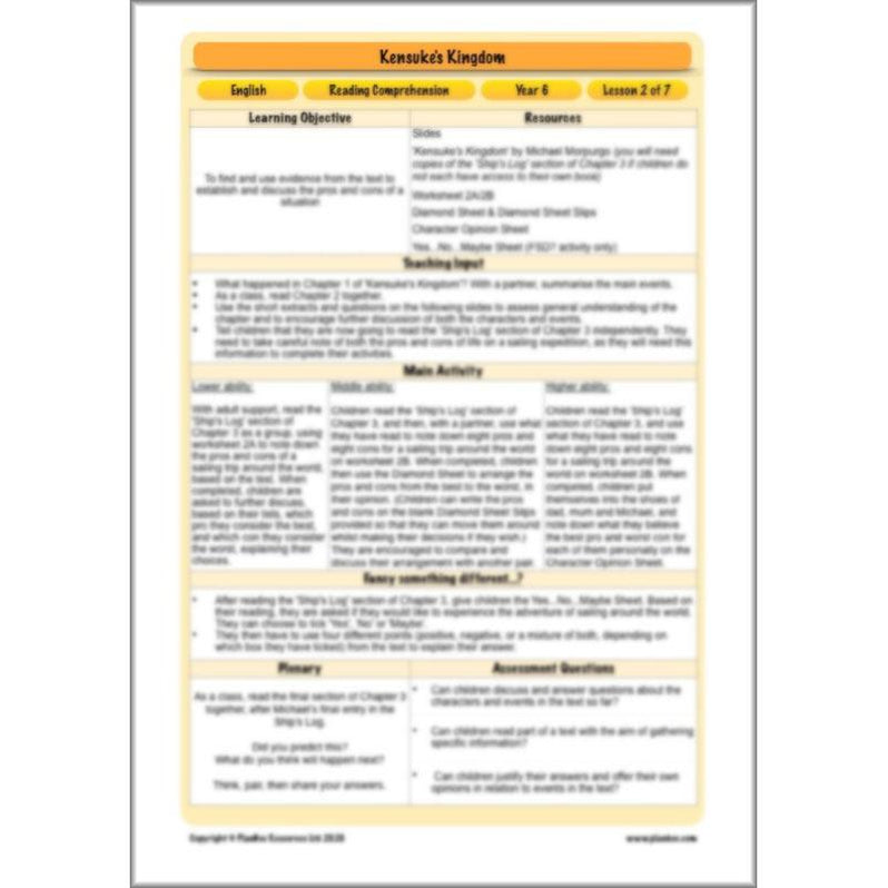 Michael Morpurgo Kensuke's Kingdom Planning by PlanBee