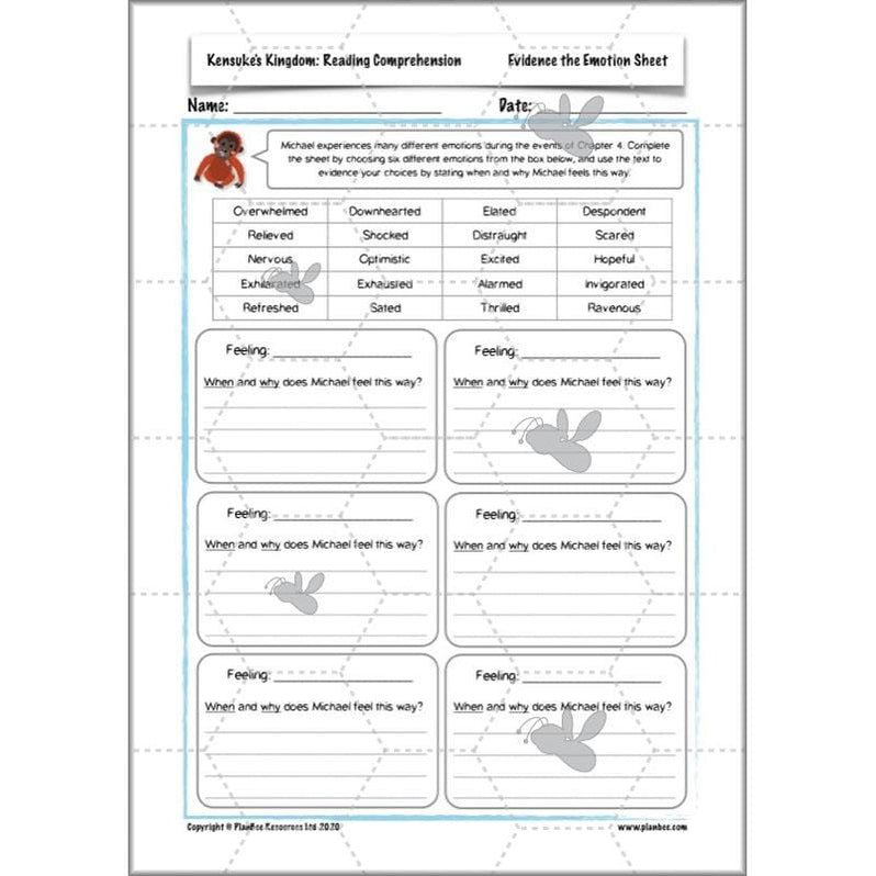 Michael Morpurgo Kensuke's Kingdom Planning by PlanBee