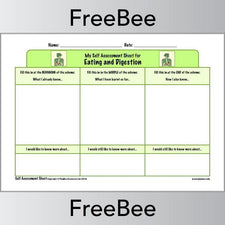 Free KS2 Science Self Assessment Sheets by PlanBee