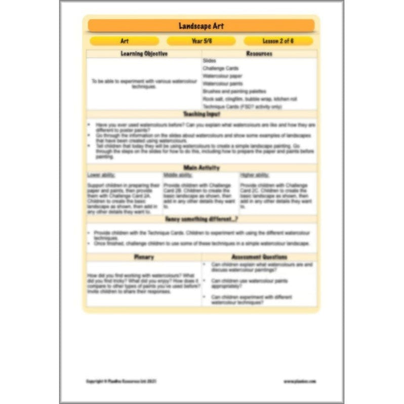 Landscape Art KS2 Lesson Planning Pack by PlanBee