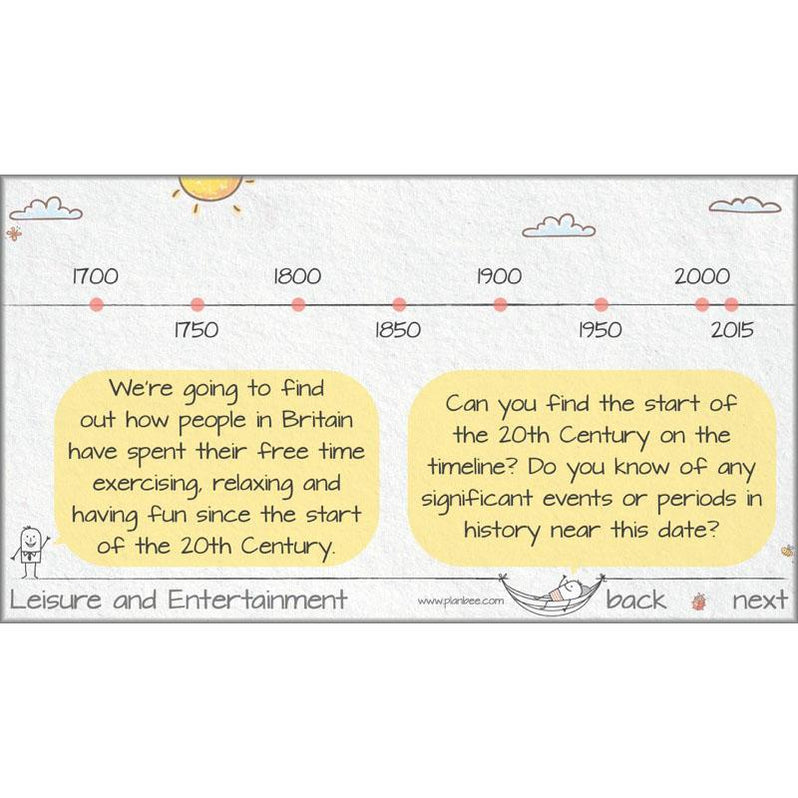 Leisure and Entertainment in the 20th Century: KS2 History — PlanBee