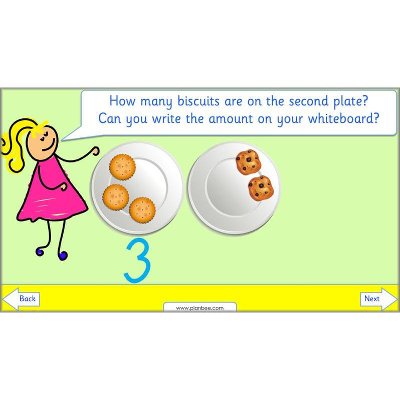 Year 1 Addition to 20 Adding Objects Maths by PlanBee