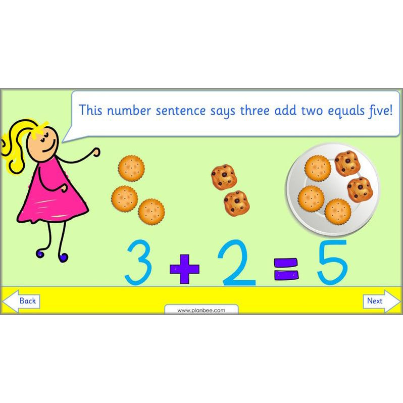 Year 1 Addition to 20 Adding Objects Maths by PlanBee