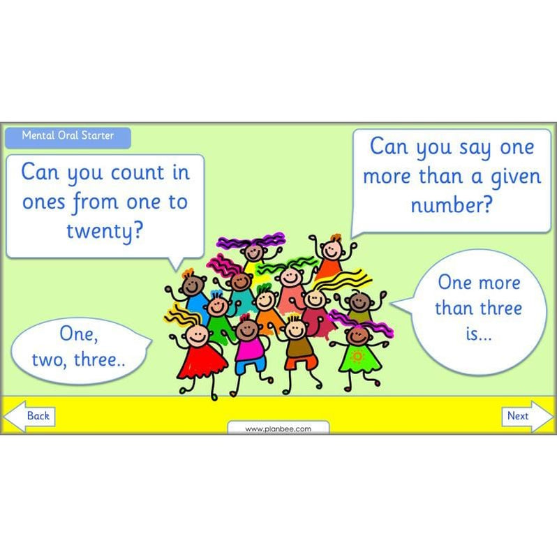 Year 1 Addition to 20 Adding Objects Maths by PlanBee