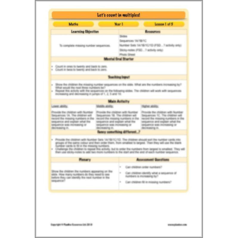 Let’s count in multiples - maths for Year 1 KS1 — PlanBee