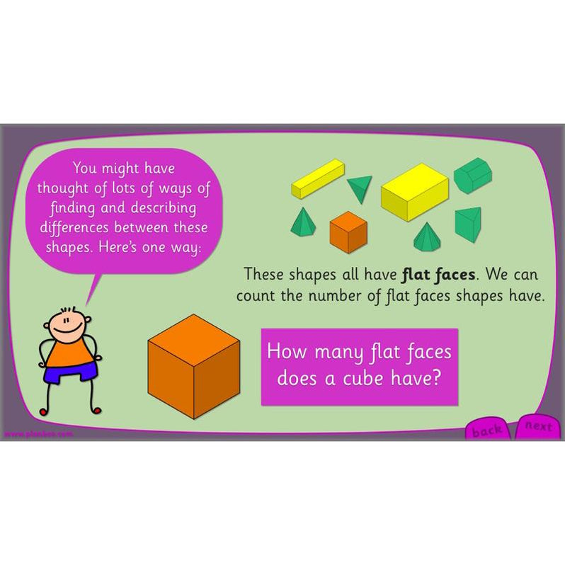 Explore 3D Shapes Year 2 Maths Lesson by PlanBee