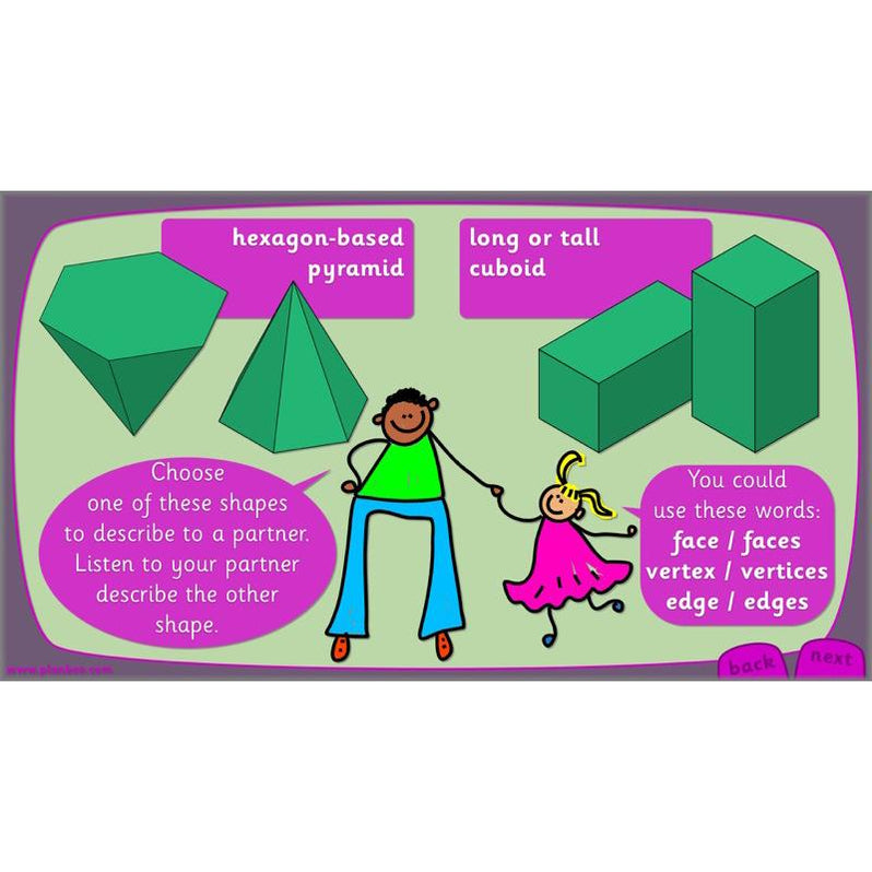 Explore 3D Shapes Year 2 Maths Lesson by PlanBee