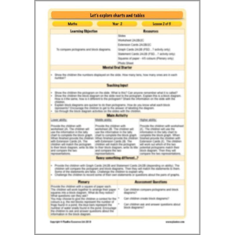 Let's Explore Charts and Tables Year 2 Maths | PlanBee
