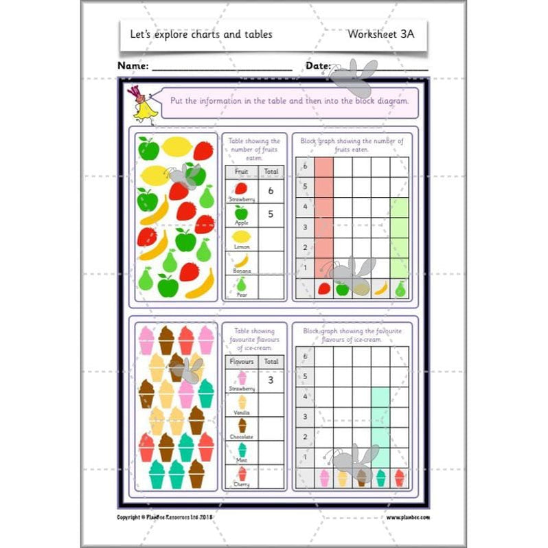Let's Explore Charts and Tables Year 2 Maths | PlanBee