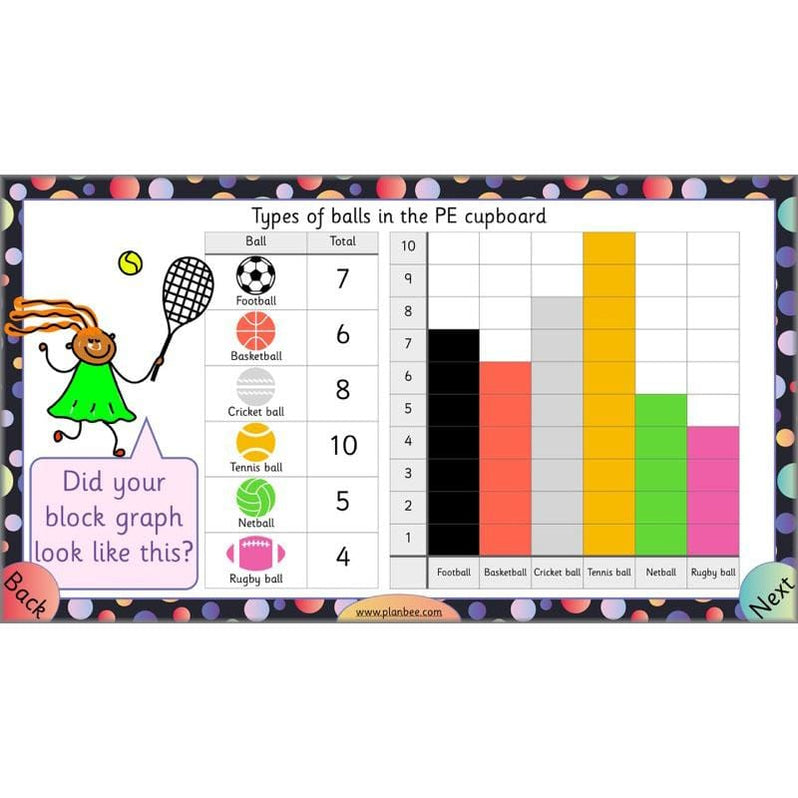 Let's Explore Charts and Tables Year 2 Maths | PlanBee
