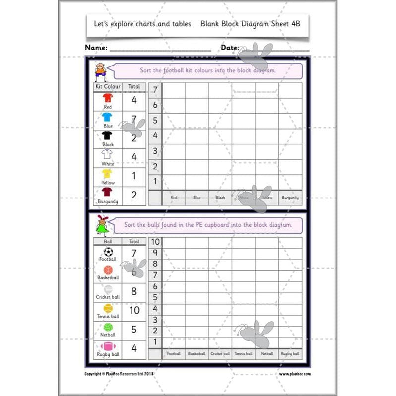 Let's Explore Charts and Tables Year 2 Maths | PlanBee