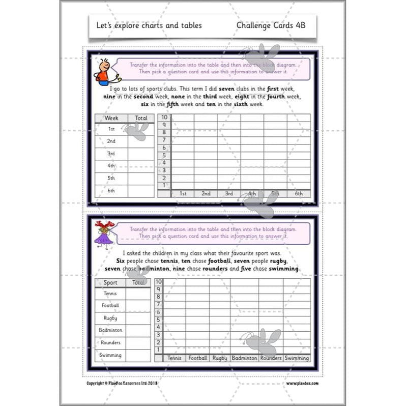 Let's Explore Charts and Tables Year 2 Maths | PlanBee