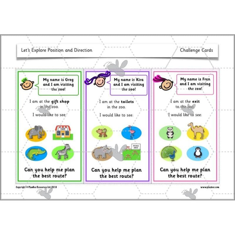 Explore Position and Direction Year 2 Maths | PlanBee