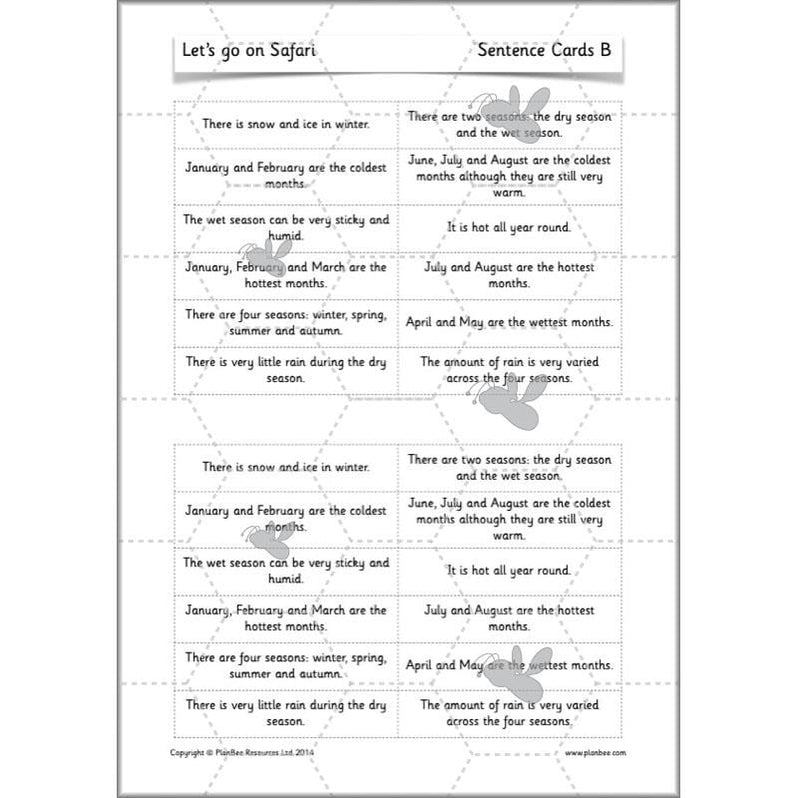 Let's go on Safari: Kenya KS1 Geography Lesson Plans — PlanBee