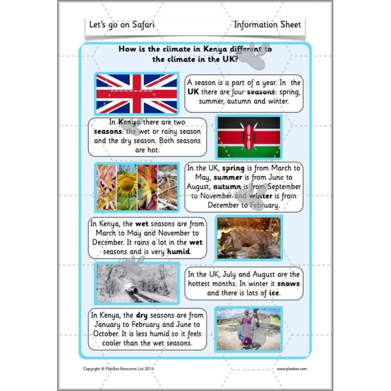 Let's go on Safari: Kenya KS1 Geography Lesson Plans — PlanBee