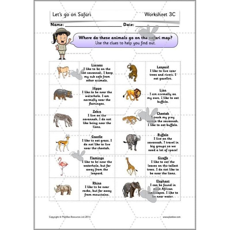 Let's go on Safari: Kenya KS1 Geography Lesson Plans — PlanBee