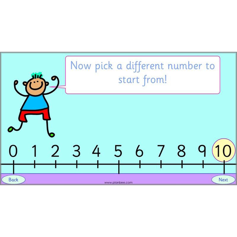 Identify Numbers 1-20 Year 1 Maths by PlanBee