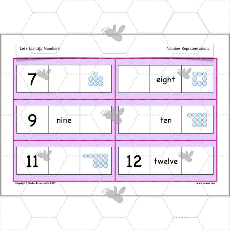 Identify Numbers 1-20 Year 1 Maths by PlanBee