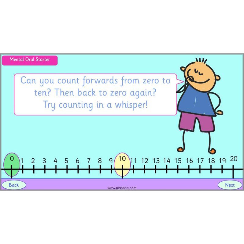 Identify Numbers 1-20 Year 1 Maths by PlanBee