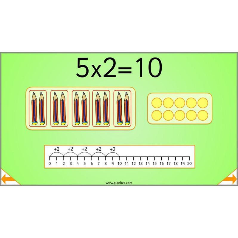 Learn Times Tables Year 2 Multiplication Pack by PlanBee