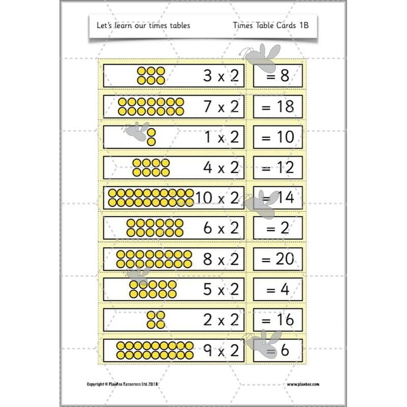 Learn Times Tables Year 2 Multiplication Pack by PlanBee