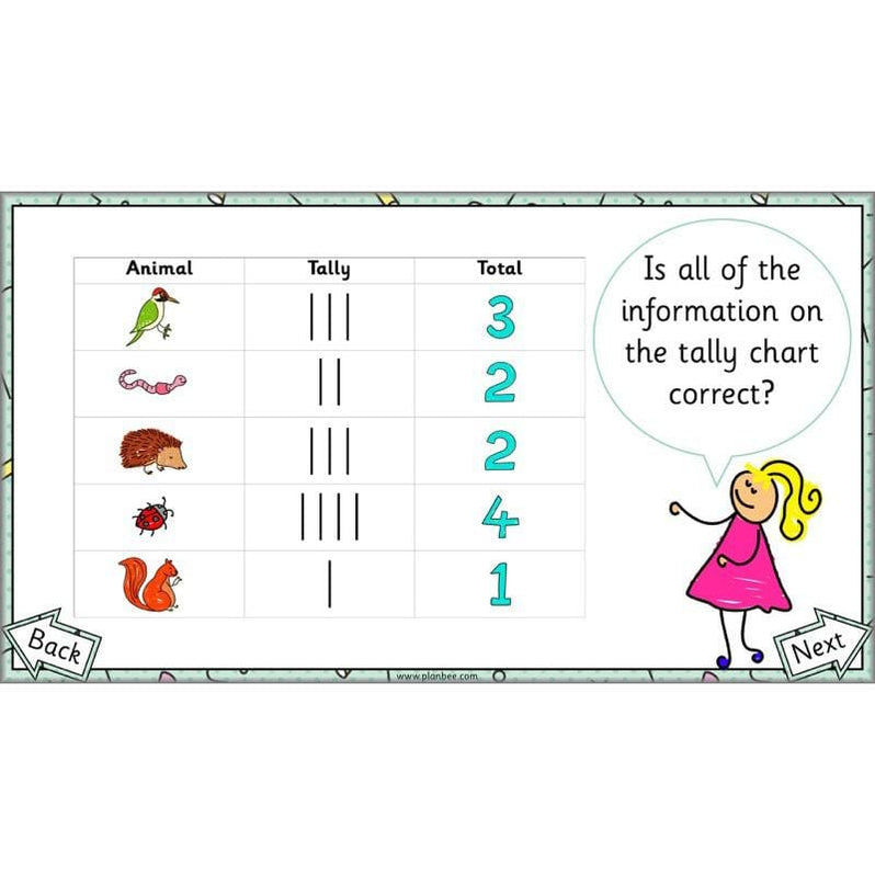 Let's Make Pictograms Year 2 Maths Lessons by PlanBee