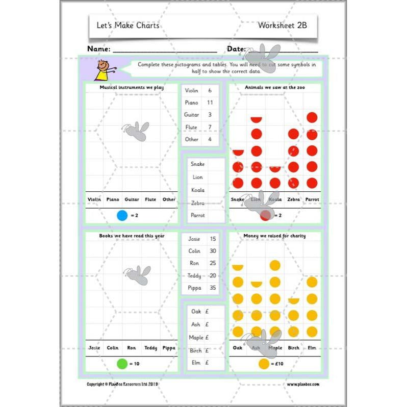 Let’s Make Charts | Year 2 Statistics Lessons by PlanBee
