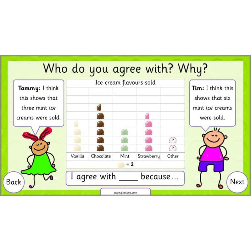 Let’s Make Charts | Year 2 Statistics Lessons by PlanBee