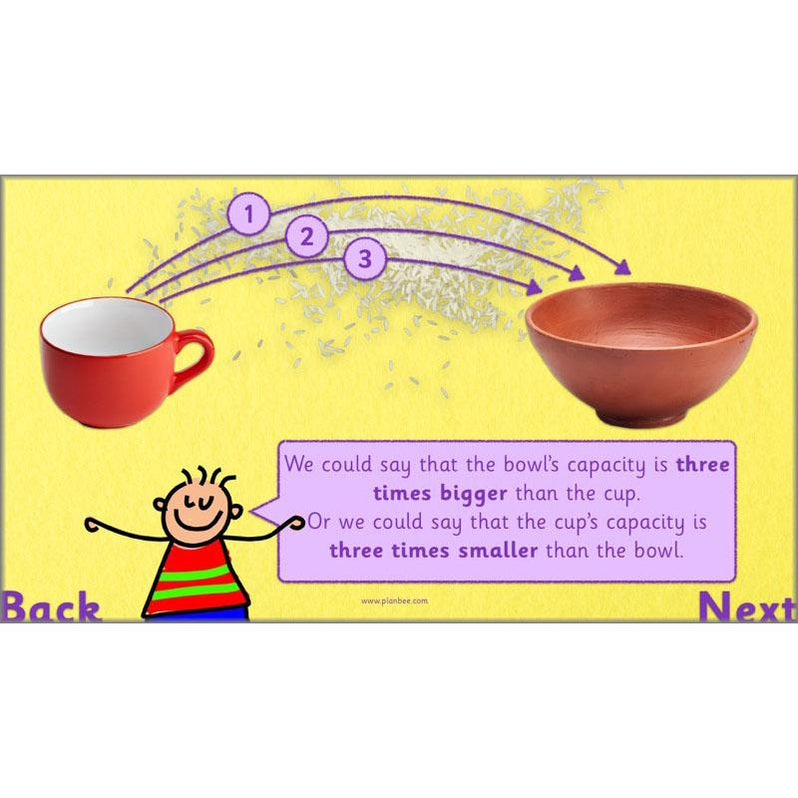 Let's measure capacity - Year 2 Maths planning and resources — PlanBee