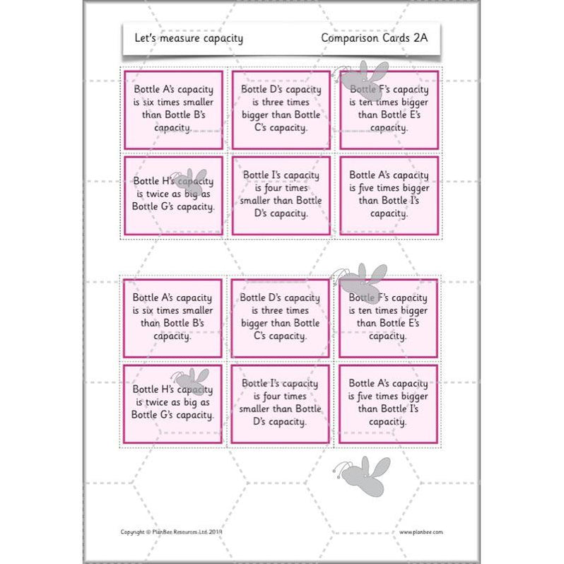 Let's measure capacity - Year 2 Maths planning and resources — PlanBee