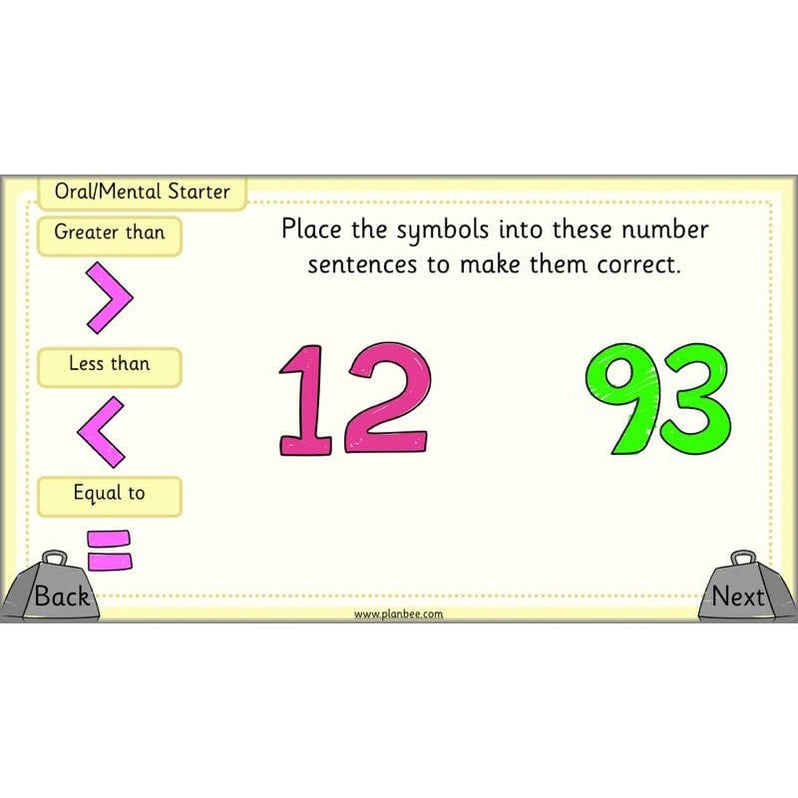 Let's Measure Weight - KS1 - Year 2 Maths - Measurement — PlanBee