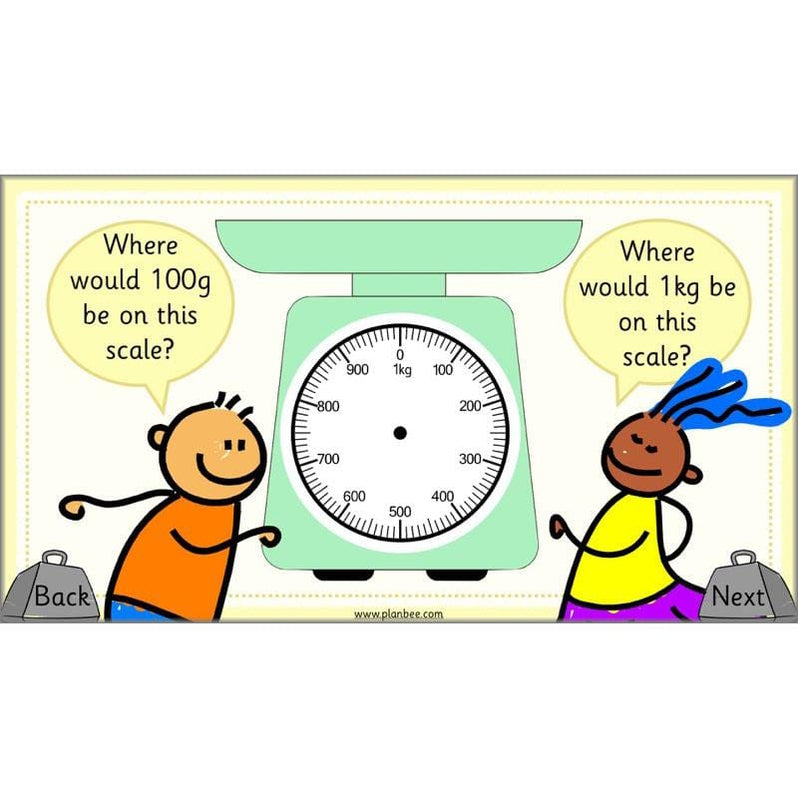 Let's Measure Weight - KS1 - Year 2 Maths - Measurement — PlanBee