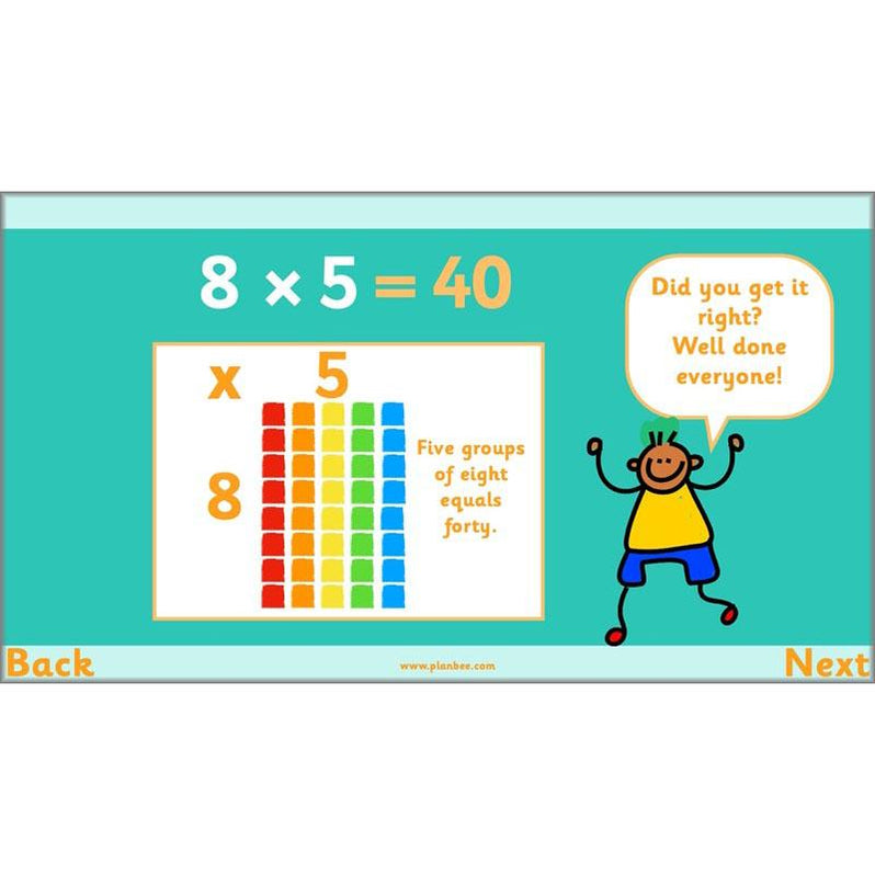 Let's multiply and divide Year 2 maths planning — PlanBee