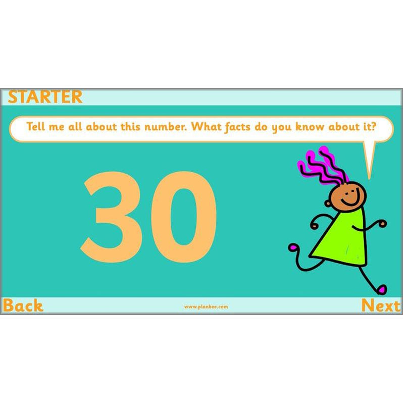 Let's multiply and divide Year 2 maths planning — PlanBee