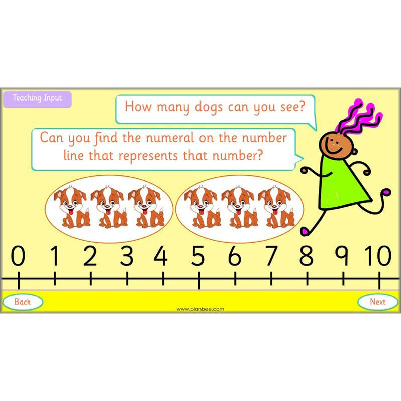 Let's Represent Numbers Year 1 Maths by PlanBee