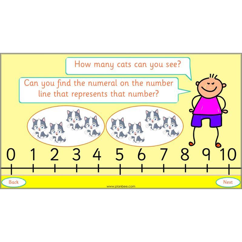 Let's Represent Numbers Year 1 Maths by PlanBee