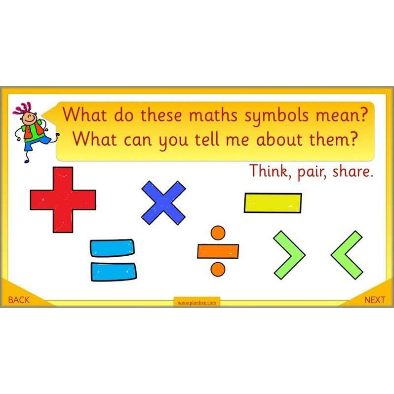 Sharing Objects Equally Year 1 Division Lessons by PlanBee