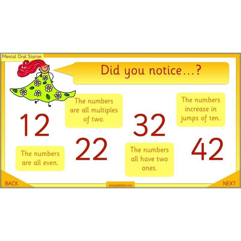 Sharing Objects Equally Year 1 Division Lessons by PlanBee