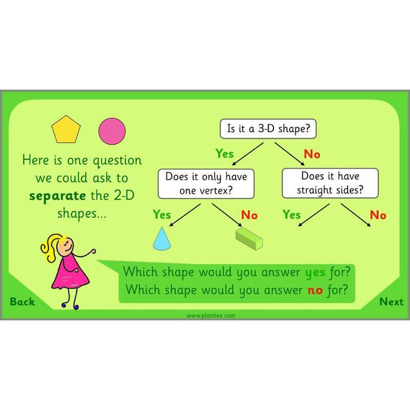 Sort Shapes and Objects: Year 2 shapes lesson by PlanBee