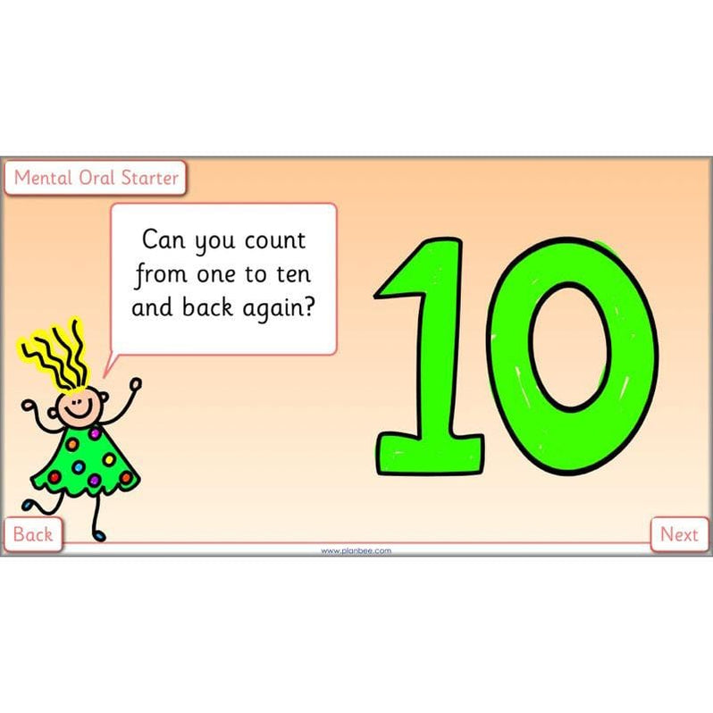 Let’s use a number line KS1 Year 1 maths lessons by PlanBee