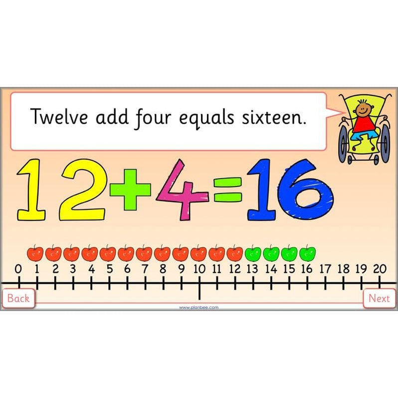 Let’s use a number line KS1 Year 1 maths lessons by PlanBee