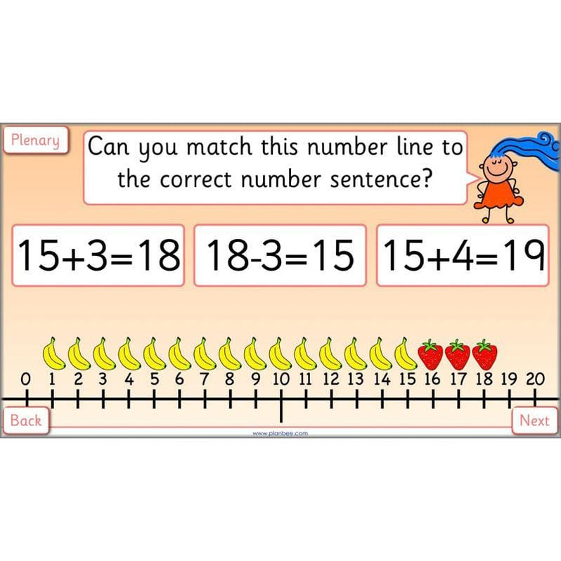 Let’s use a number line KS1 Year 1 maths lessons by PlanBee