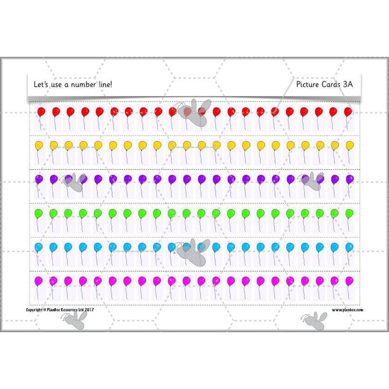 Let’s use a number line KS1 Year 1 maths lessons by PlanBee