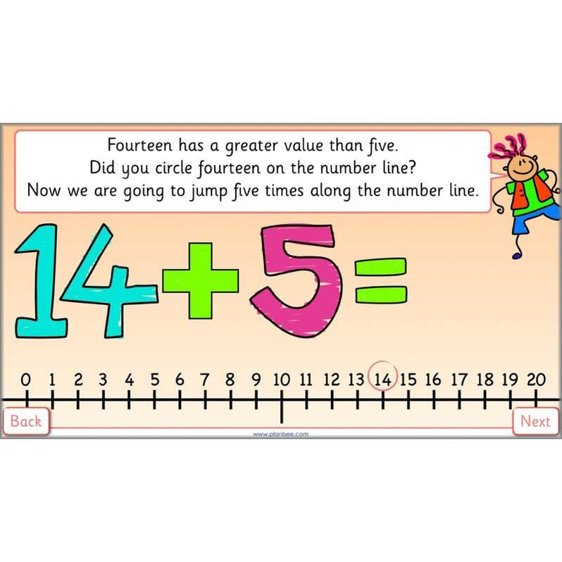 Let’s use a number line KS1 Year 1 maths lessons by PlanBee