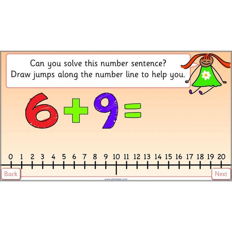 Let’s use a number line KS1 Year 1 maths lessons by PlanBee