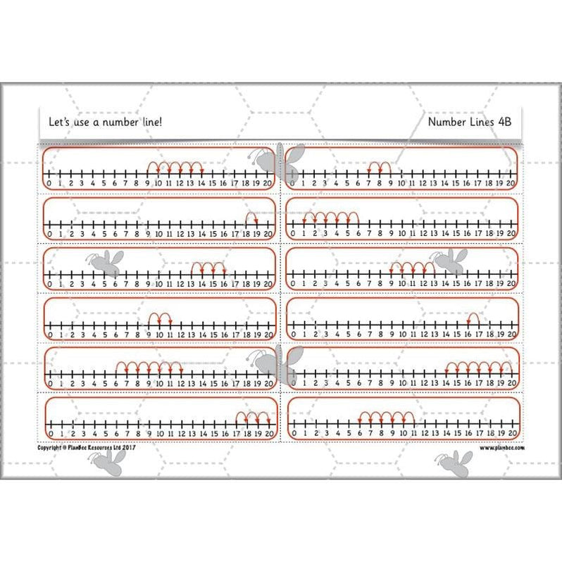 Let’s use a number line KS1 Year 1 maths lessons by PlanBee