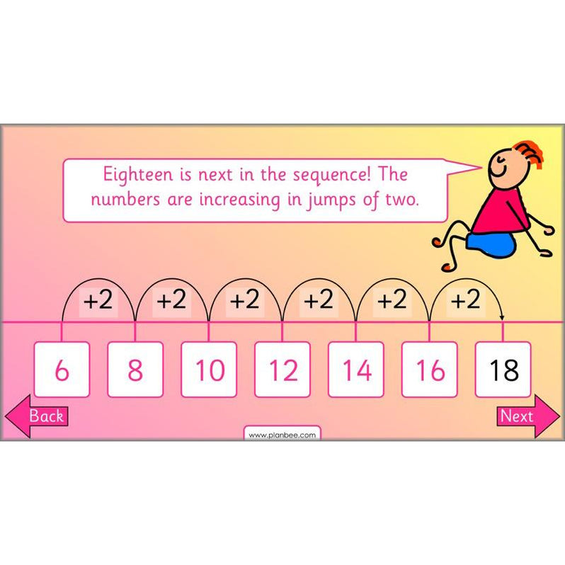 Let's use number patterns: Year 2 number sequences — PlanBee